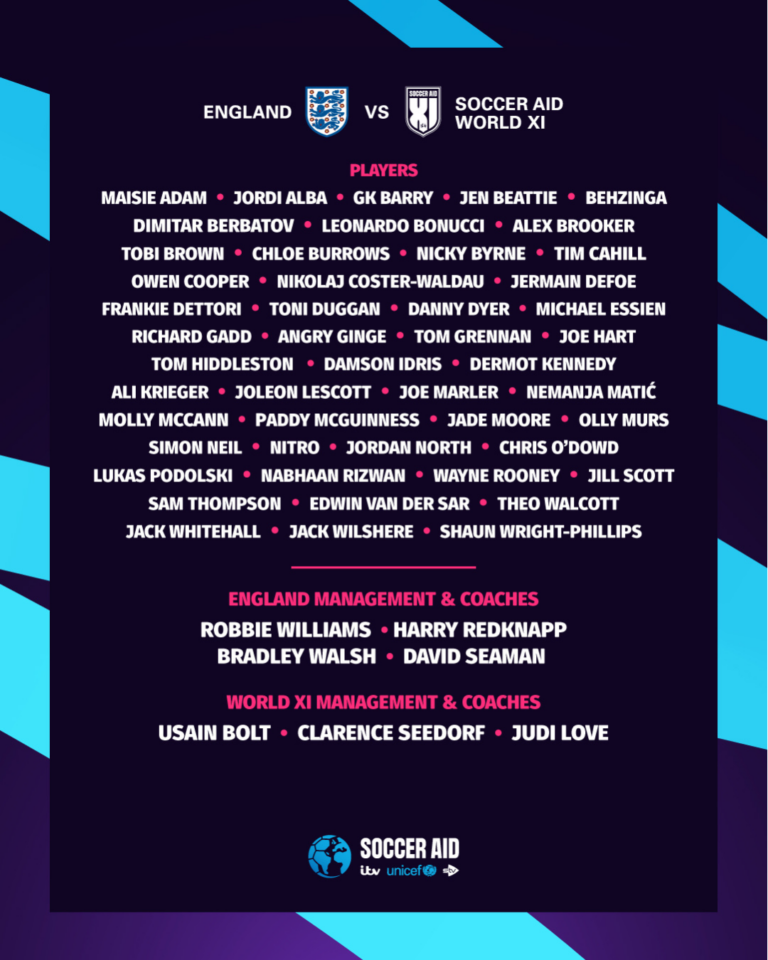 Soccer Aid for UNICEF - Player Line Up